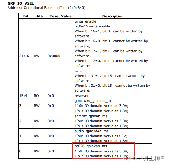 RK3399如何在Loader模式下拉高GPIO_rk loader源码-CSDN博客