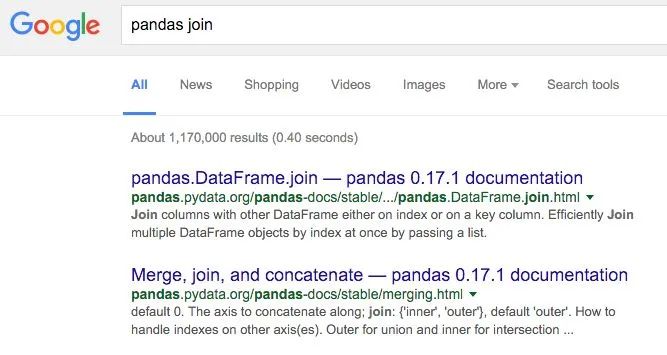 如何系统地学习Python 中 matplotlib, numpy, scipy, pandas？-CSDN博客
