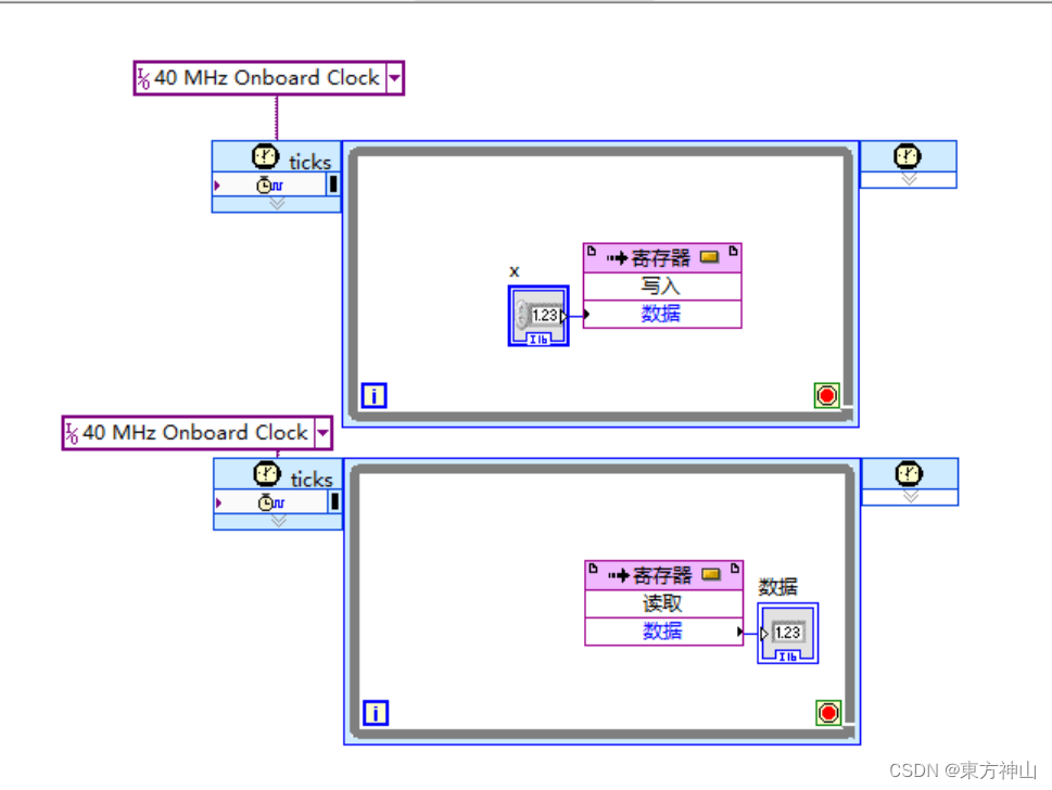 【labview Fpga入门】fpga寄存器(register)labview的fpga模块 Csdn博客