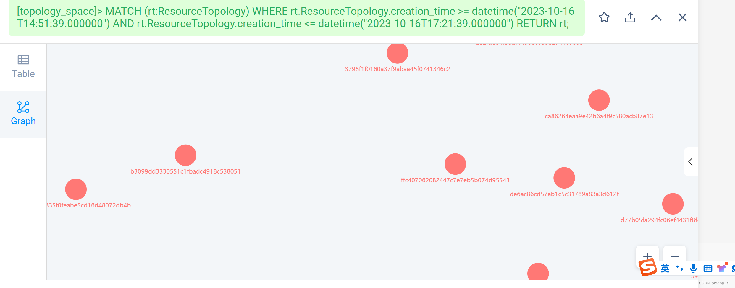 NebulaGraph 知识图谱数据库使用：nebula数据库连接使用_nebulagraph python-CSDN博客