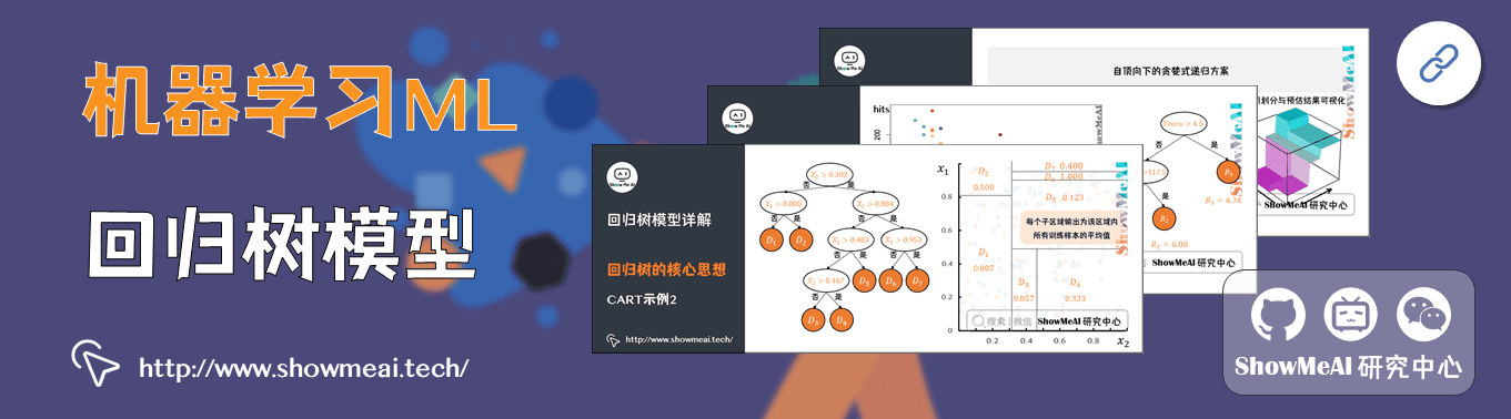 图解机器学习算法 从入门到精通系列教程（机器学习通关指南·完结）机器学习教程 Csdn博客