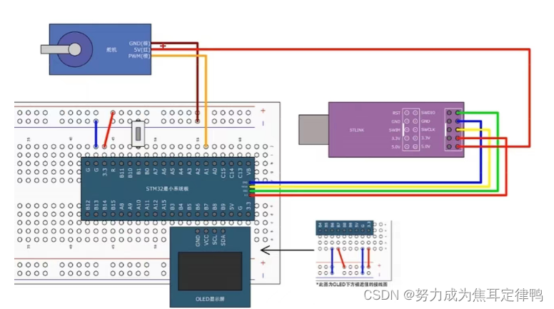 P16[6-4]:PWM驱动舵机(内含：1.接线原理图/实物图+2.代码部分+3.补充知识部分)_舵机驱动电路原理图-CSDN博客