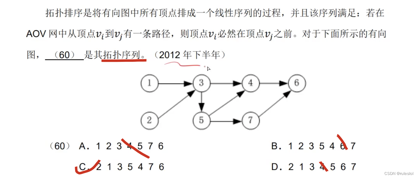 软考26-上午题-【数据结构】-图3_对下列有向图的邻接矩阵,进行深度遍历的次序是-CSDN博客