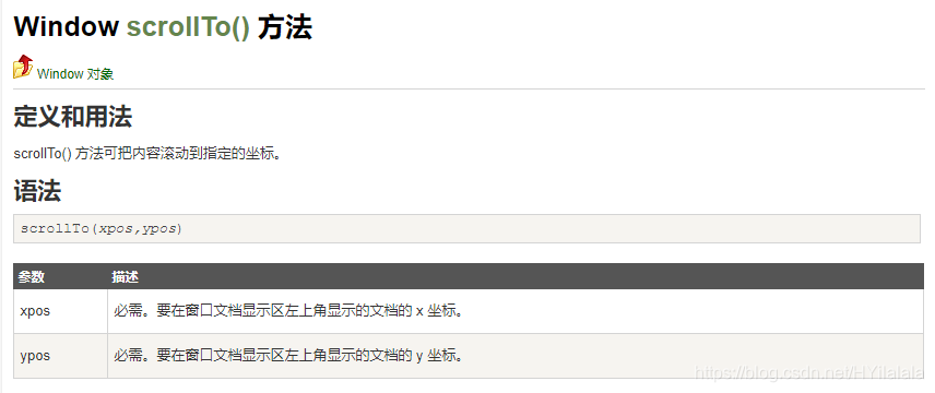 Vue中点击按钮,直接滑动到页面底部vue 点击按钮页面划到最底部 Csdn博客 2138