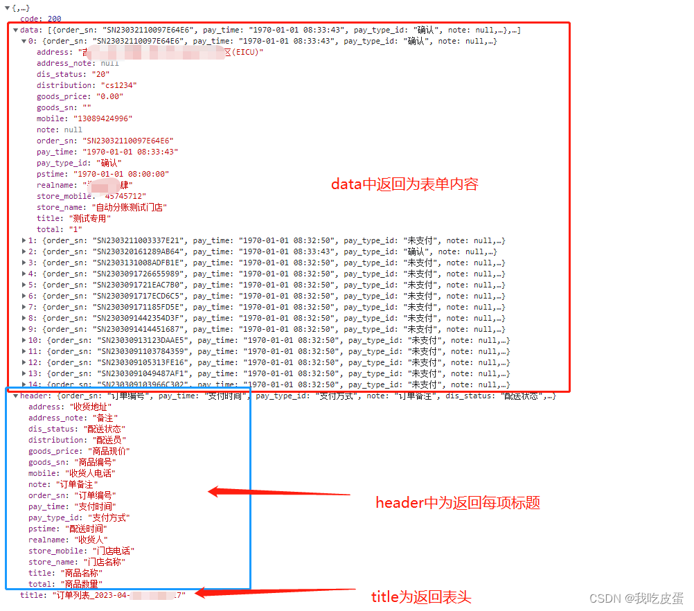 Vue使用elementui框架时导出csv文件vue实现文件下载为csv格式 Csdn博客
