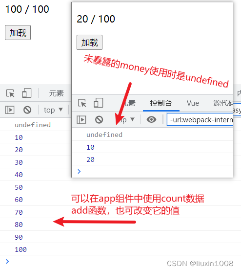 【详细】ref获取DOM元素，ref操作组件-defineExpose，父传子-defineProps，子传父-defineEmits_ref dom-CSDN博客