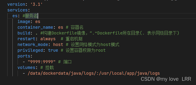 使用docker-compose部署springboot jar包_docker-compose部署定时任务jar包-CSDN博客