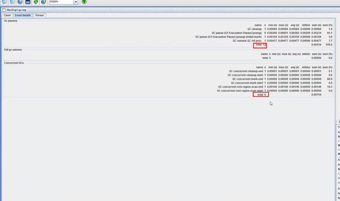 JVM参数命令及工具_jvm参数工具-CSDN博客