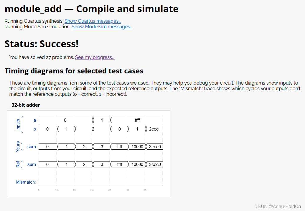HDL—Verilog Language—Modules:Hierarchy—Adder1_hdl语言add-CSDN博客