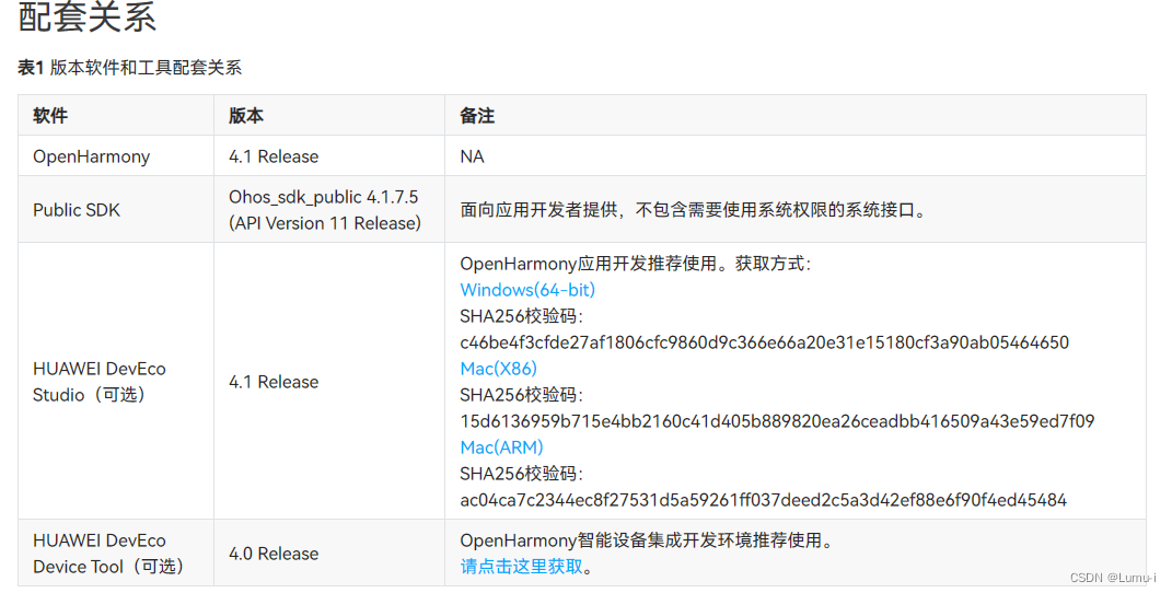 HUAWEI DevEco Studio 4.1 4.0下载 SDK11_deveco studio 4.1下载-CSDN博客