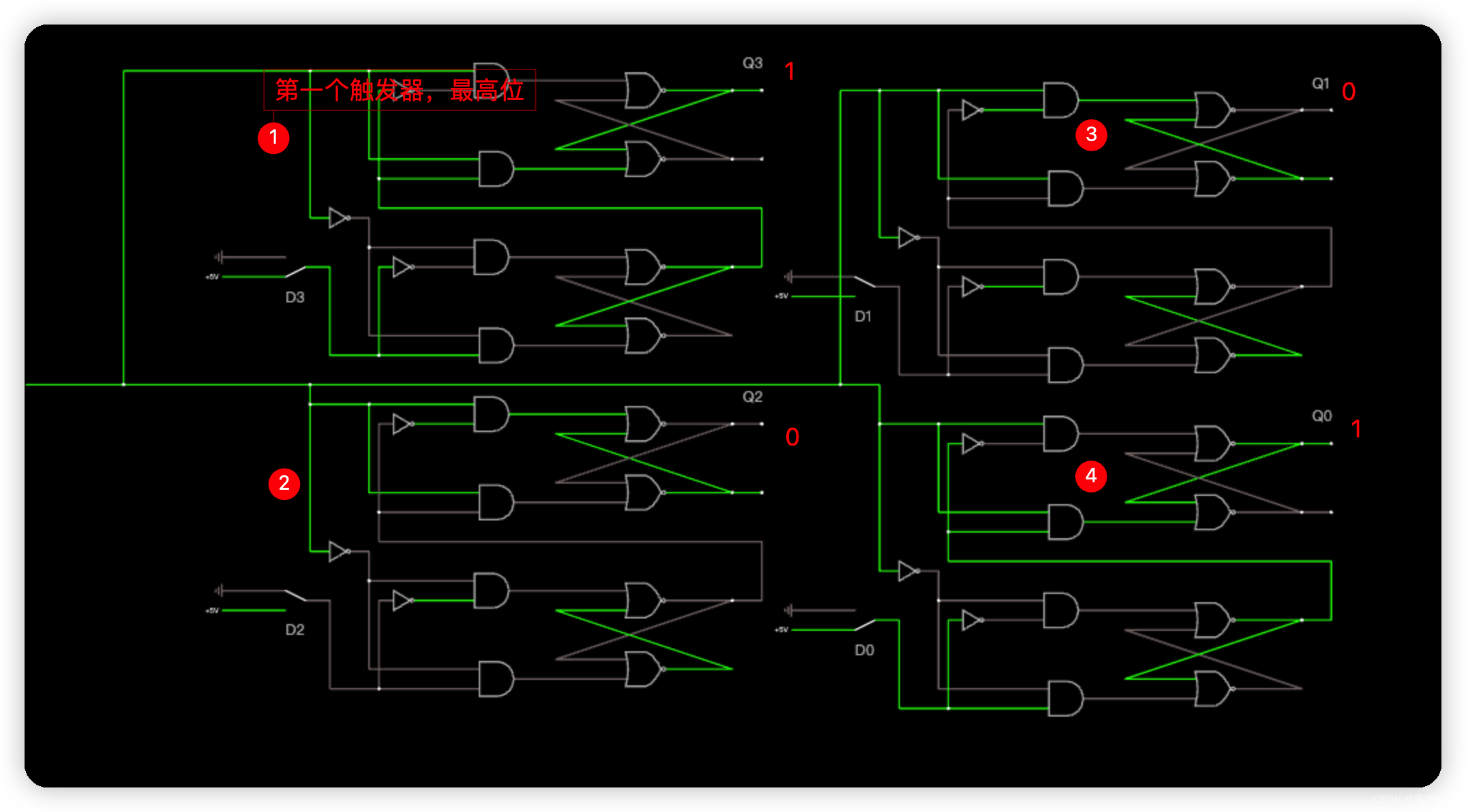 「FPGA」基本时序电路元件——锁存器和触发器_data latch-CSDN博客