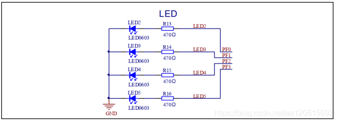 GD32F303课程【2】GPIO操作LED和按键_gd32f303独立按键-CSDN博客