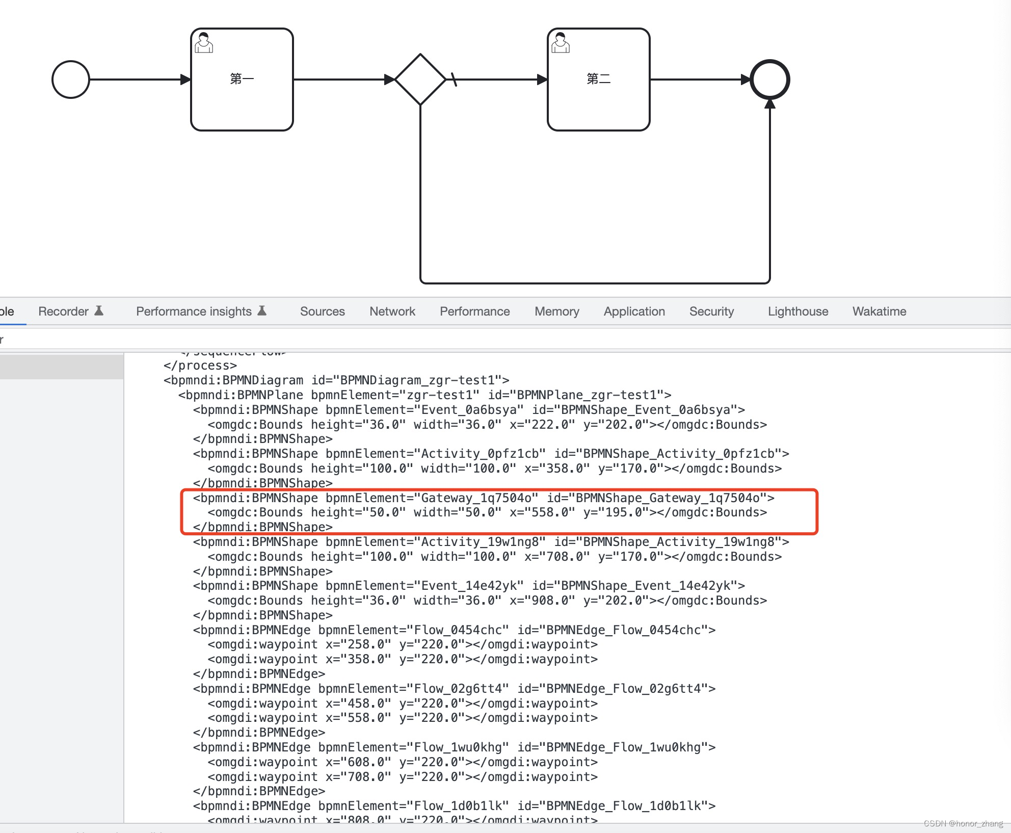 bpmn-js显示Flowable的BpmnModel转换为xml文档的流程图排他网关丢失中间“X”_bpmn.js flowable-CSDN博客