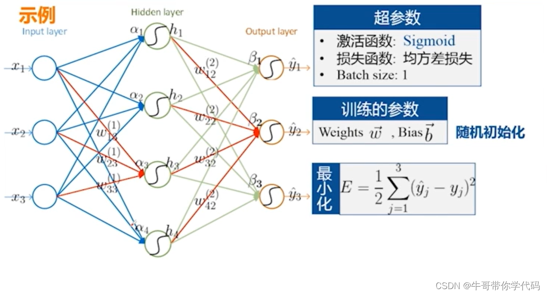 Knn分类器、神经网络原理基础与代码实现实验2 Med和knn 分类 实验目的熟悉掌握 Med 和 Knn 分类器的原理并会利用编程语 Csdn博客