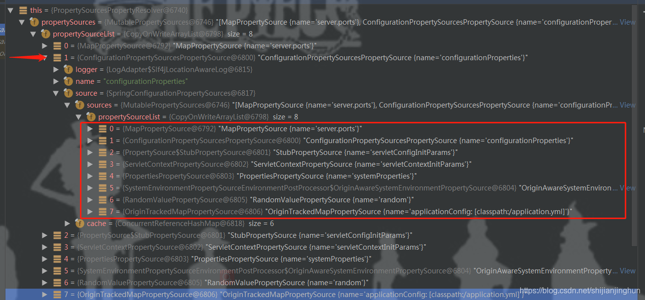 SpringBoot源码解析:Environment获取配置原理(2)_environment.getproperty-CSDN博客