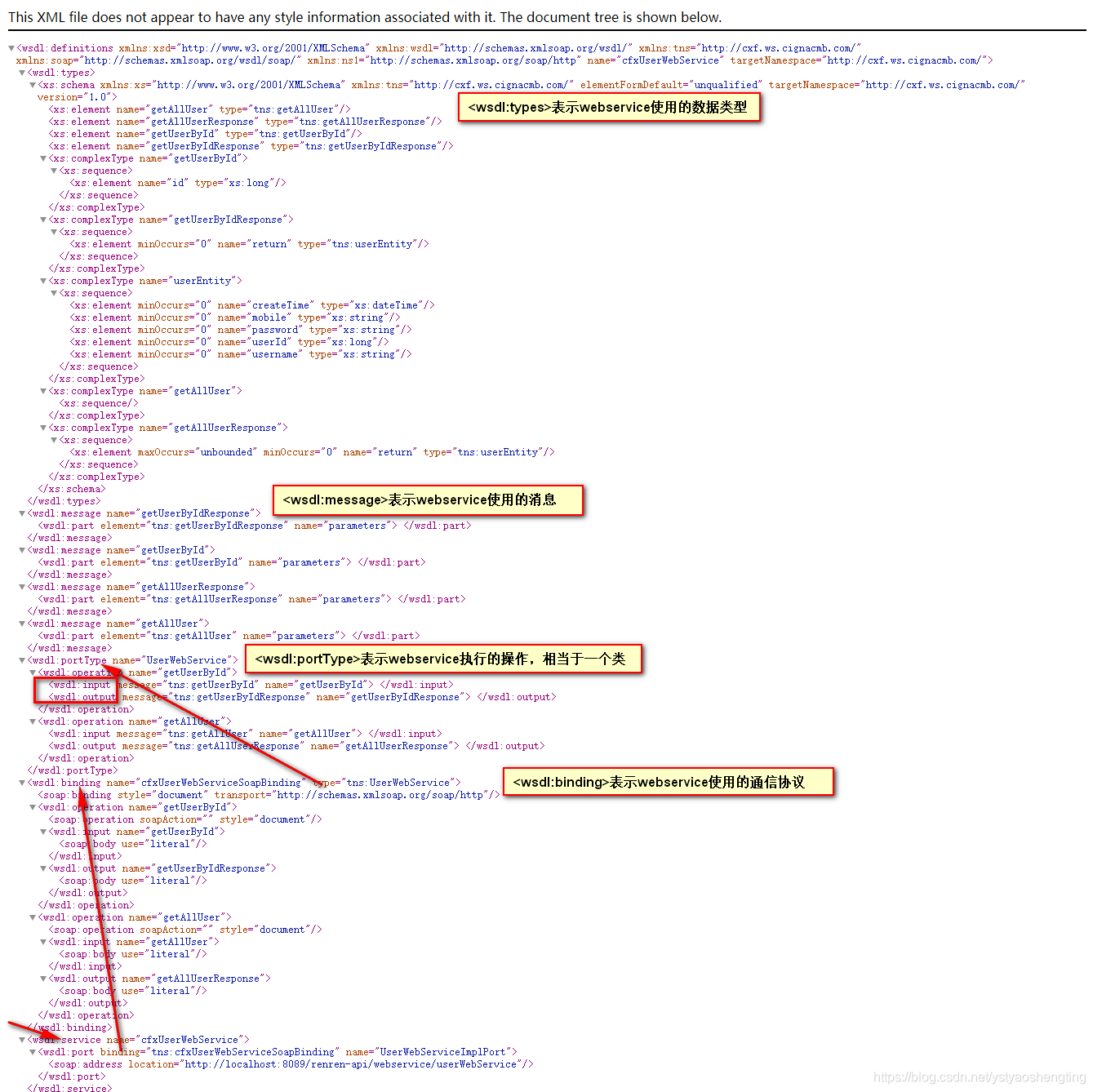 SpringBoot2通过CXF框架整合Webservice_cxf.path-CSDN博客