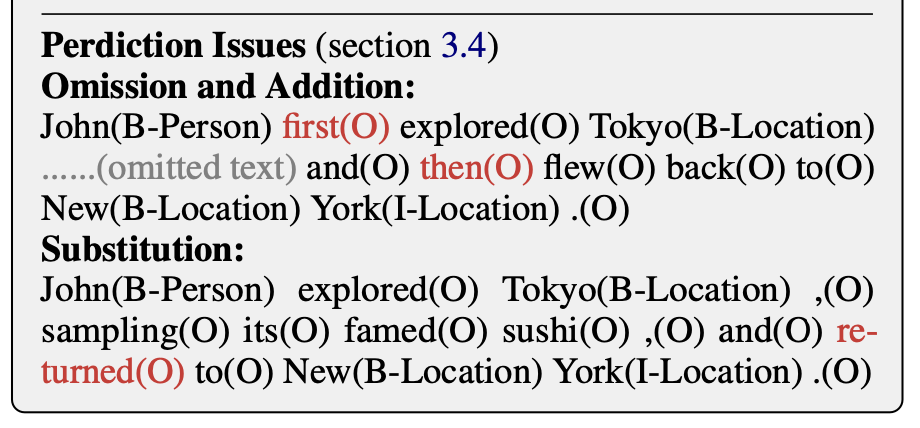 GNER: 生成式实体识别的新 SoTA-CSDN博客