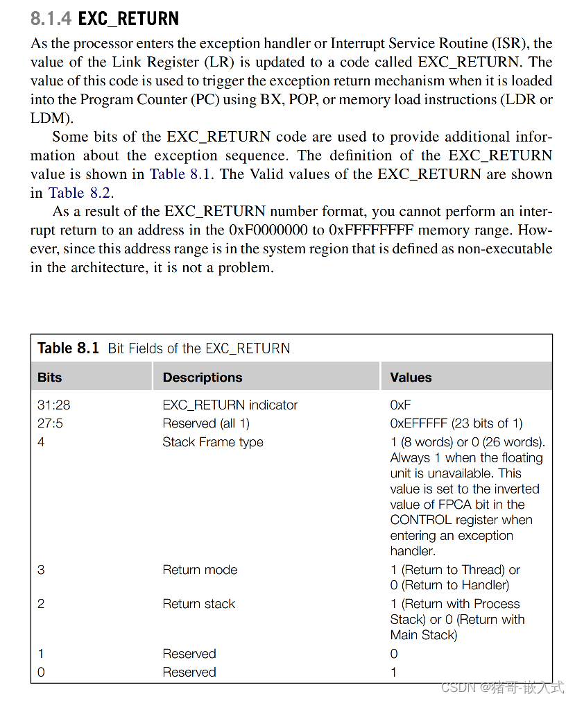 RTOS系列文章（7）：CM3/4之LR寄存器、EXC_RETURN深入分析-CSDN博客
