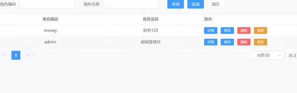 Vue3element Plus 表格table实现树状结构父子级互不影响vue3 Elementplus 树形表格 Csdn博客