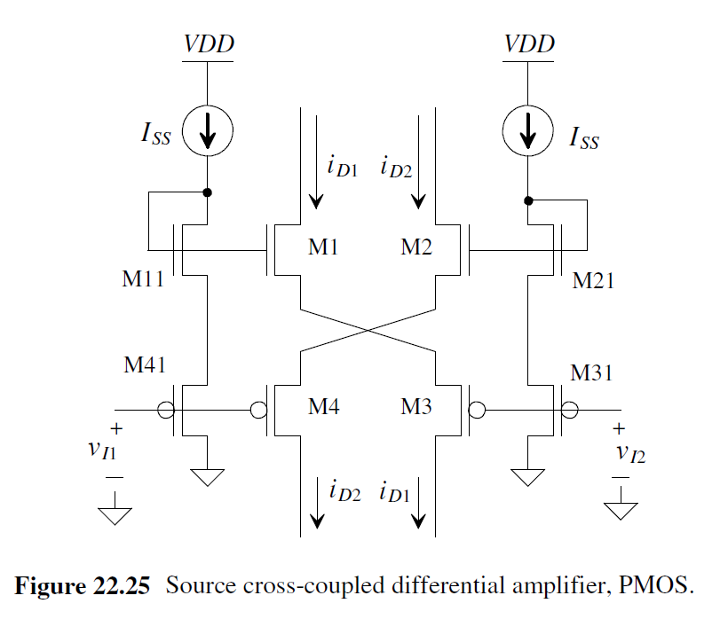 Chapter 22 Differential Amplifier_for the filly differential amplifier with common-m-CSDN博客