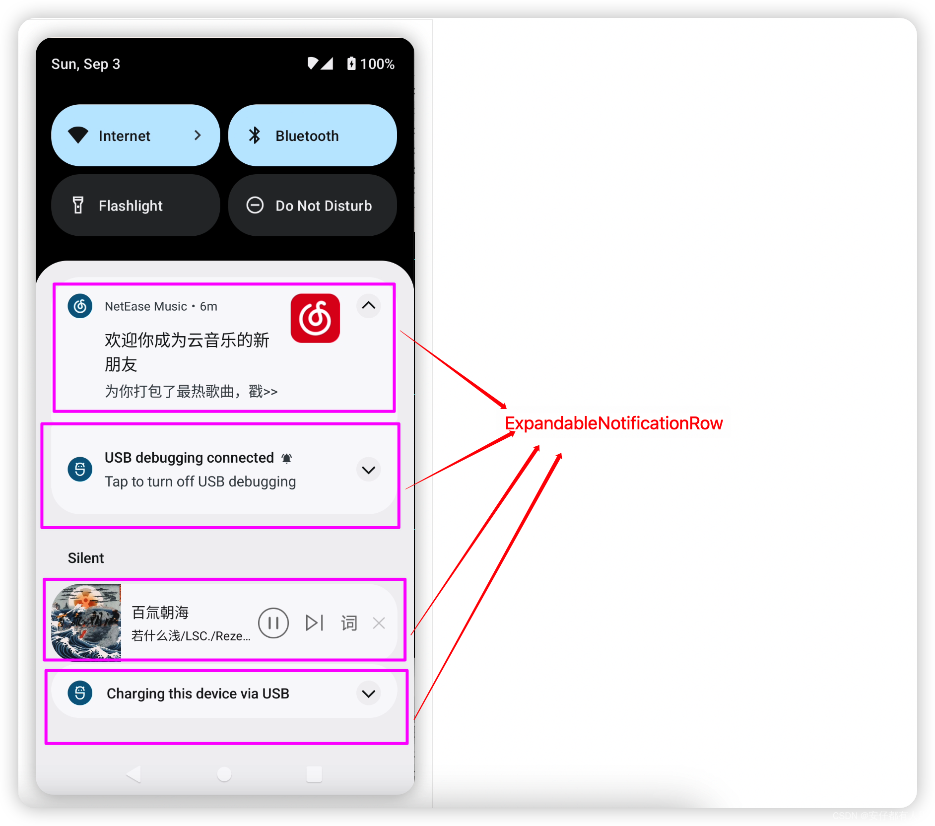 Android 12 源码分析 —— 应用层 四（SystemUI的基本布局设计及其基本概念）_notificationshade-CSDN博客
