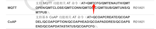 STM32通过BC28用mqtt协议连接onenet及simulate-device的使用_ipd not found-CSDN博客