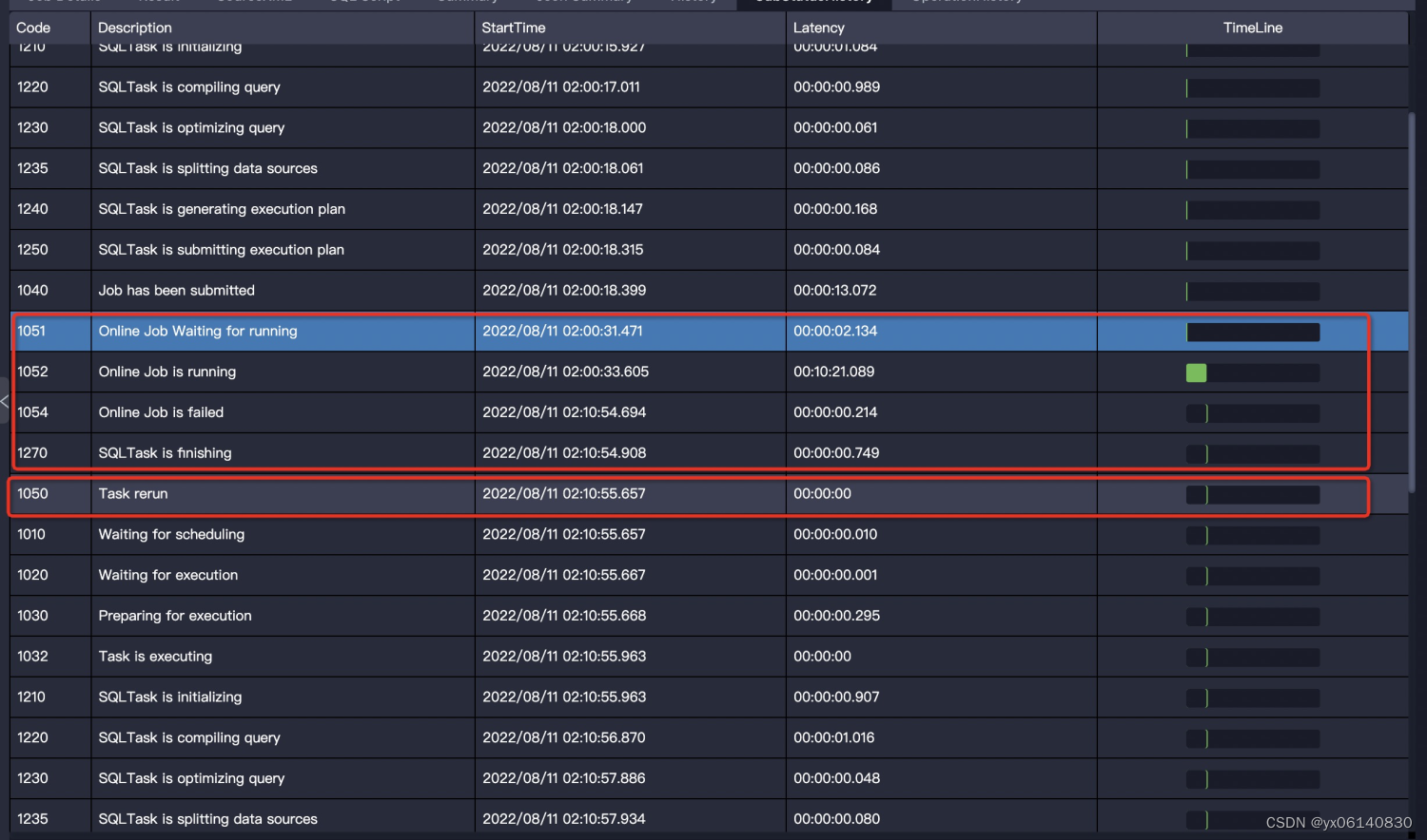 ODPS SQL的SERVICE MODE设置_odps.service.mode-CSDN博客