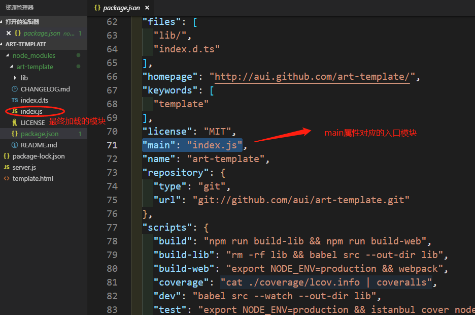 Node.js中module.exports和exports的区别_exports function add (x, y) {} 和 ...