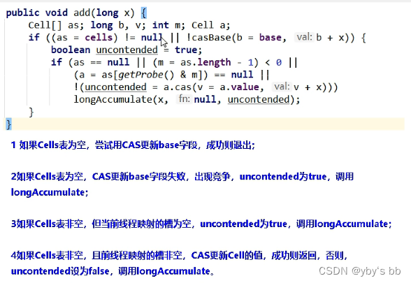 【JUC并发编程】原子类详解_wasuncontended-CSDN博客