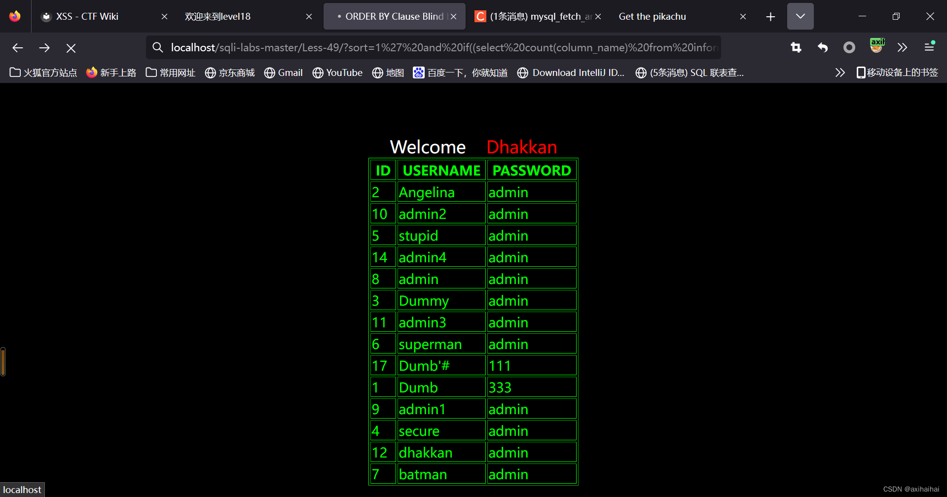 sqli-labs/Less-49_sqli-labs less-49-CSDN博客