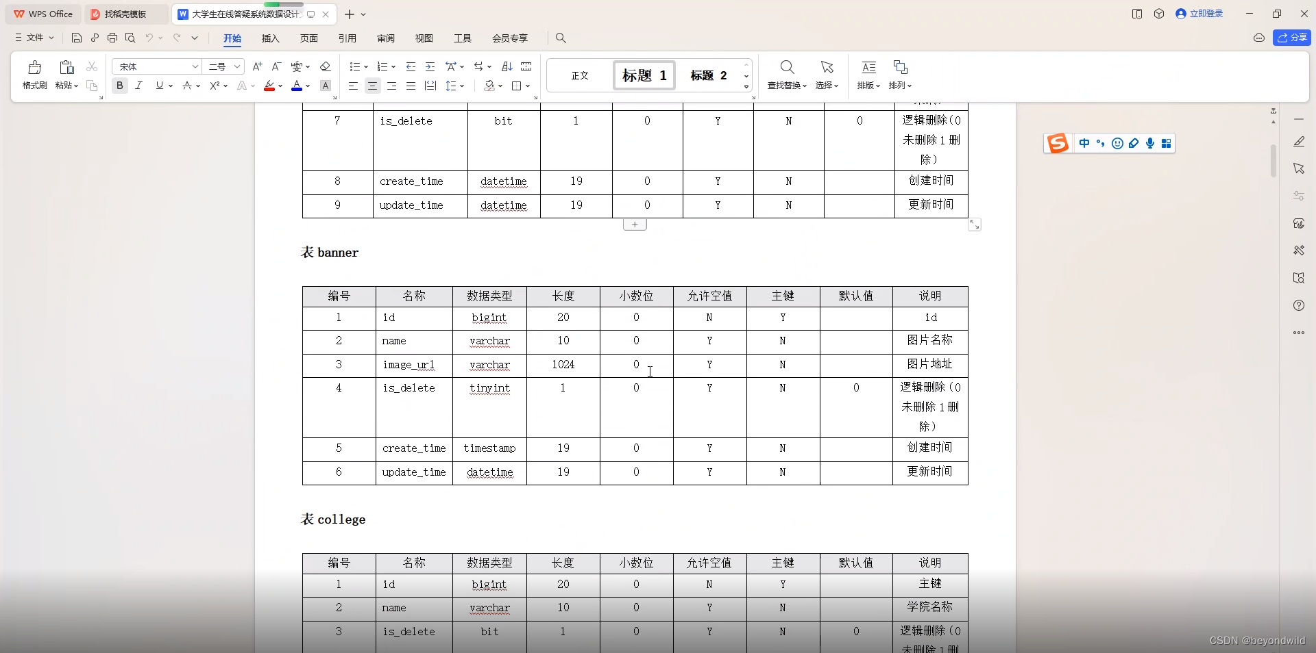 Java项目大学生在线答疑平台javaspringbootvueelementuimysqljava实现在线智能问答 Csdn博客