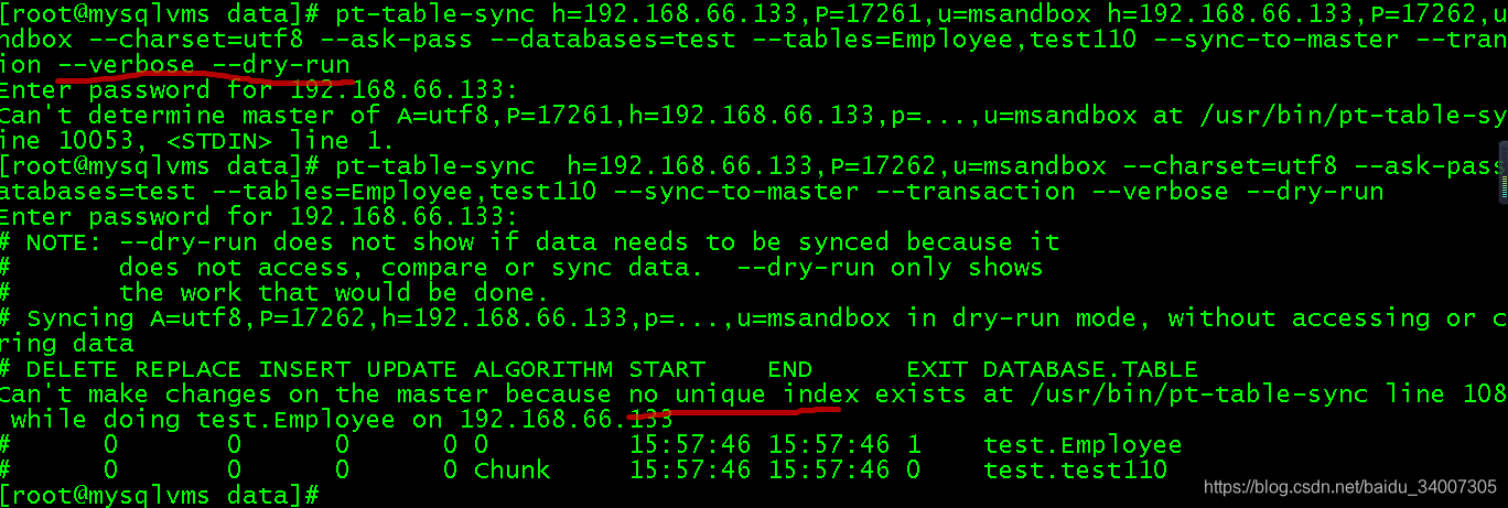Mysql数据同步工具pt-table-sync-CSDN博客