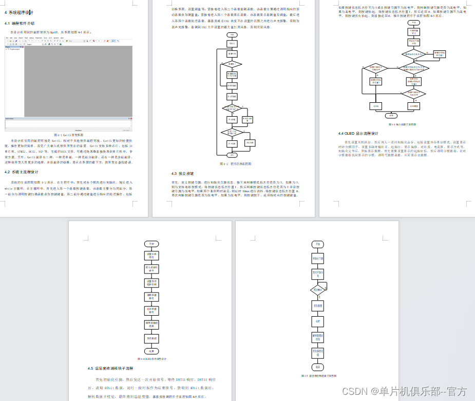【单片机毕业设计】【mcuclub-dz-107】环境监测-CSDN博客