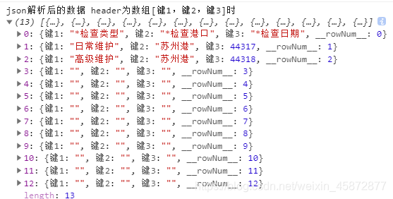 前端react读取excel文件react前端解析excel文件 Csdn博客