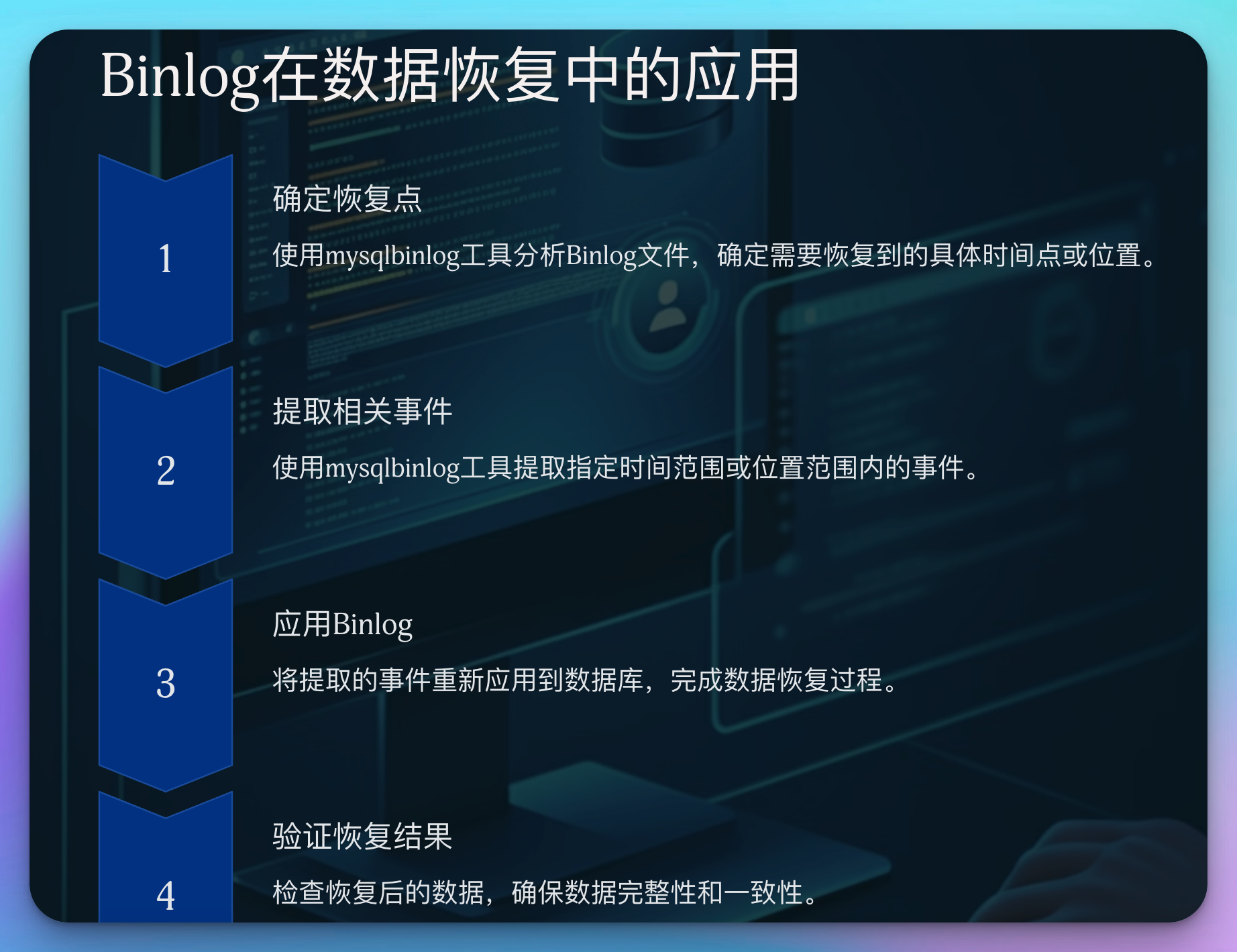 万字长文MySQL Binlog 详细指南-CSDN博客