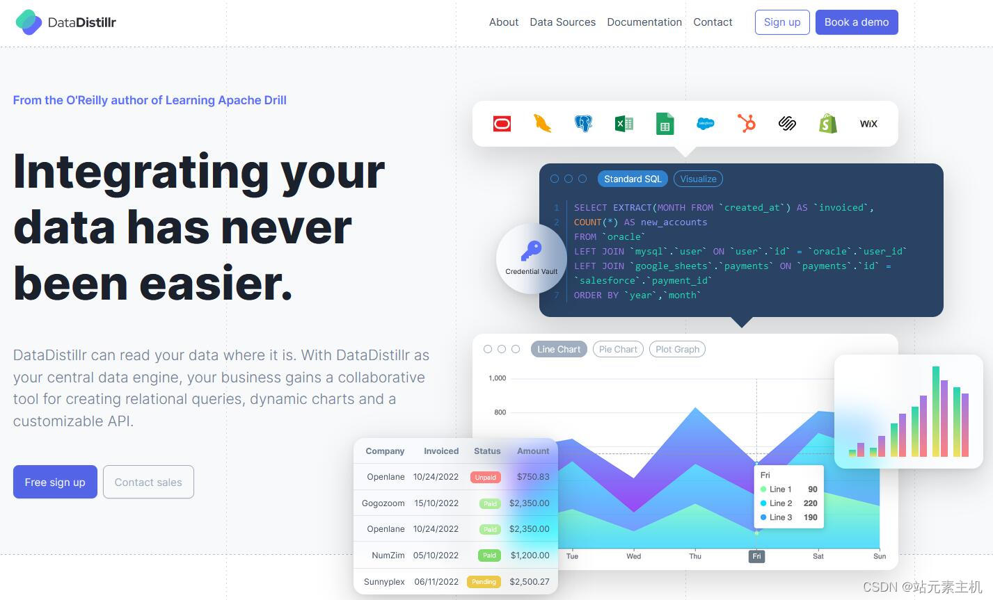 数据库AI工具，整合你的数据从未如此简单_ai sql-CSDN博客