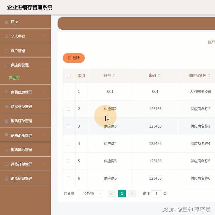 node.js+vue企业进销存管理系统vscode mysql_商品仓库进销存管理系统vue-CSDN博客