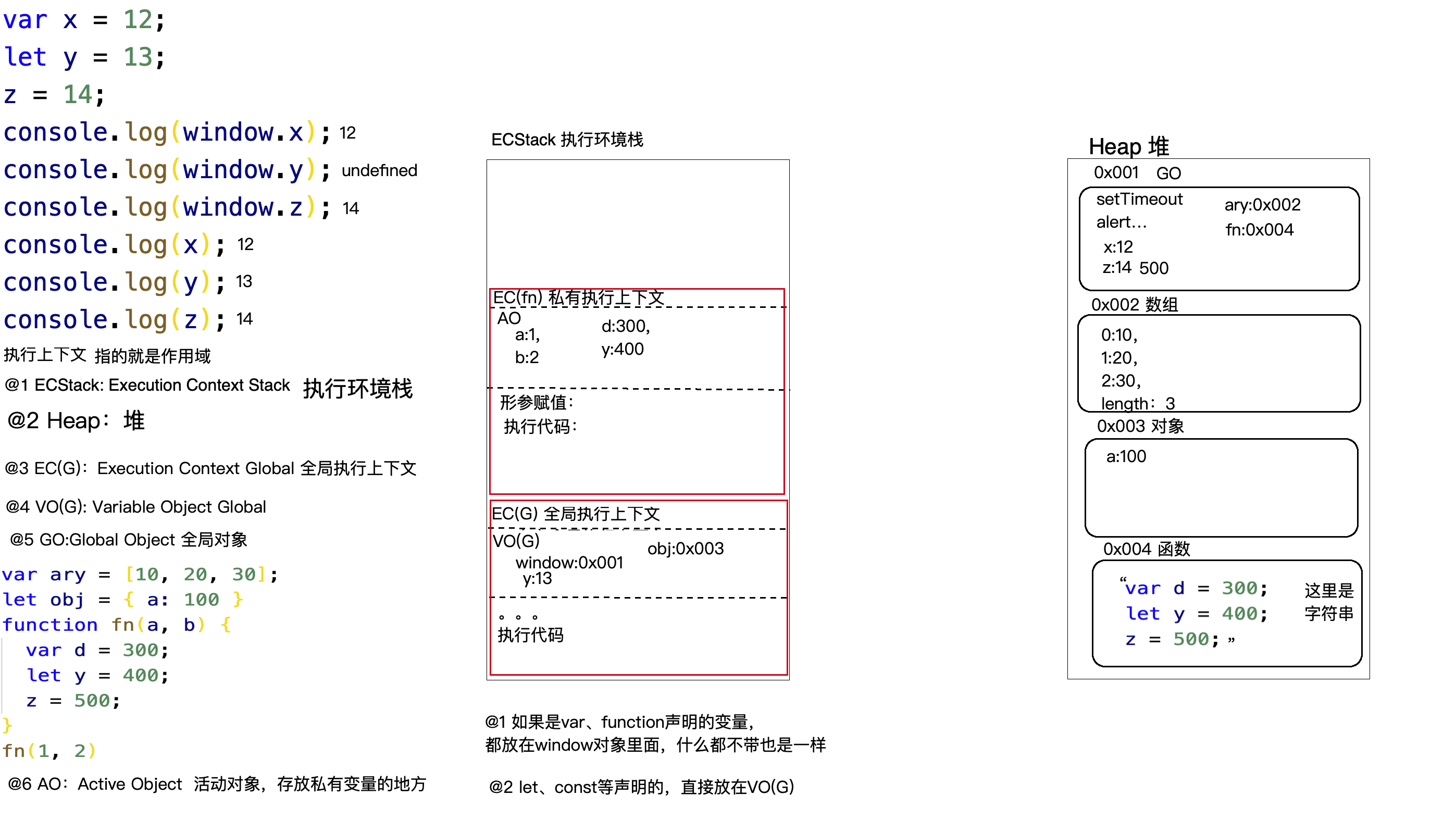 鸿蒙-JS-第三周day01_鸿蒙全局对象-CSDN博客