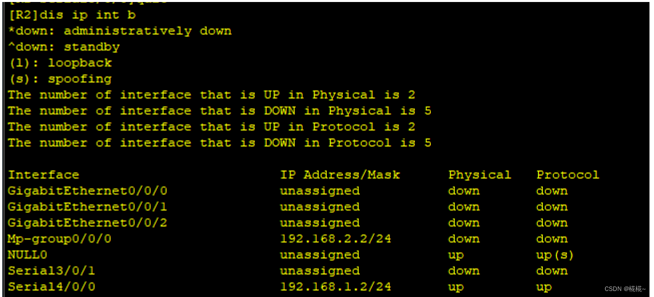 ppp单双向chap验证_ppp chap单向认证-CSDN博客