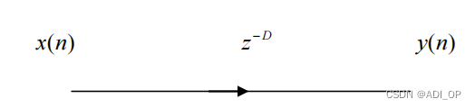Sharc音频dsp的算法详解(六) Basic Time Delay算法使用详解(含代码注释)dsp纳秒级延时 Csdn博客