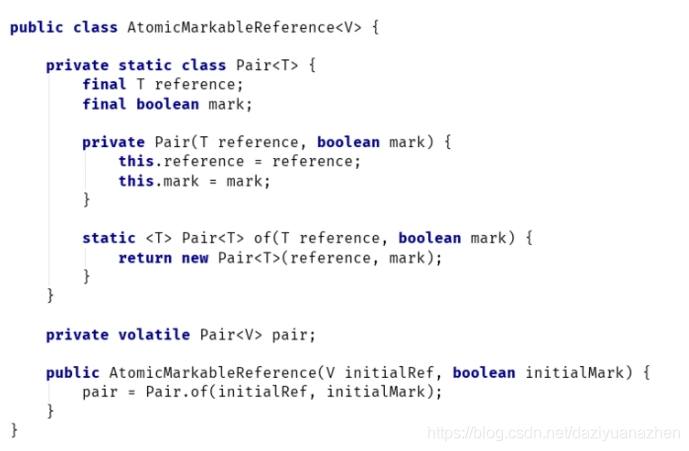 (十三)J.U.C之atomic框架：AtomicReference-CSDN博客