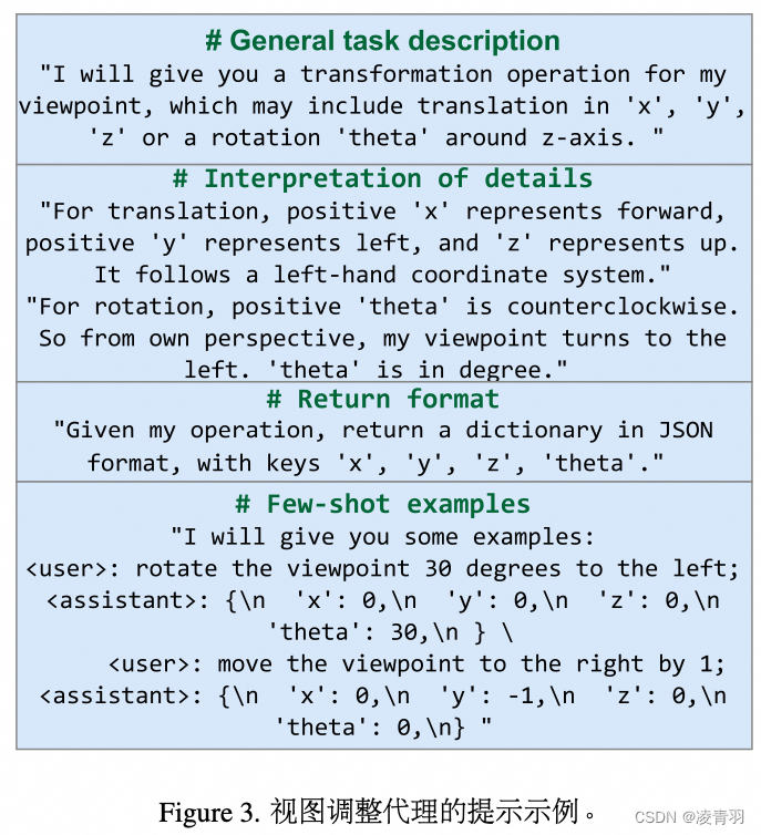 Editable Scene Simulation for Autonomous Driving via Collaborative LLM-Agents-CSDN博客