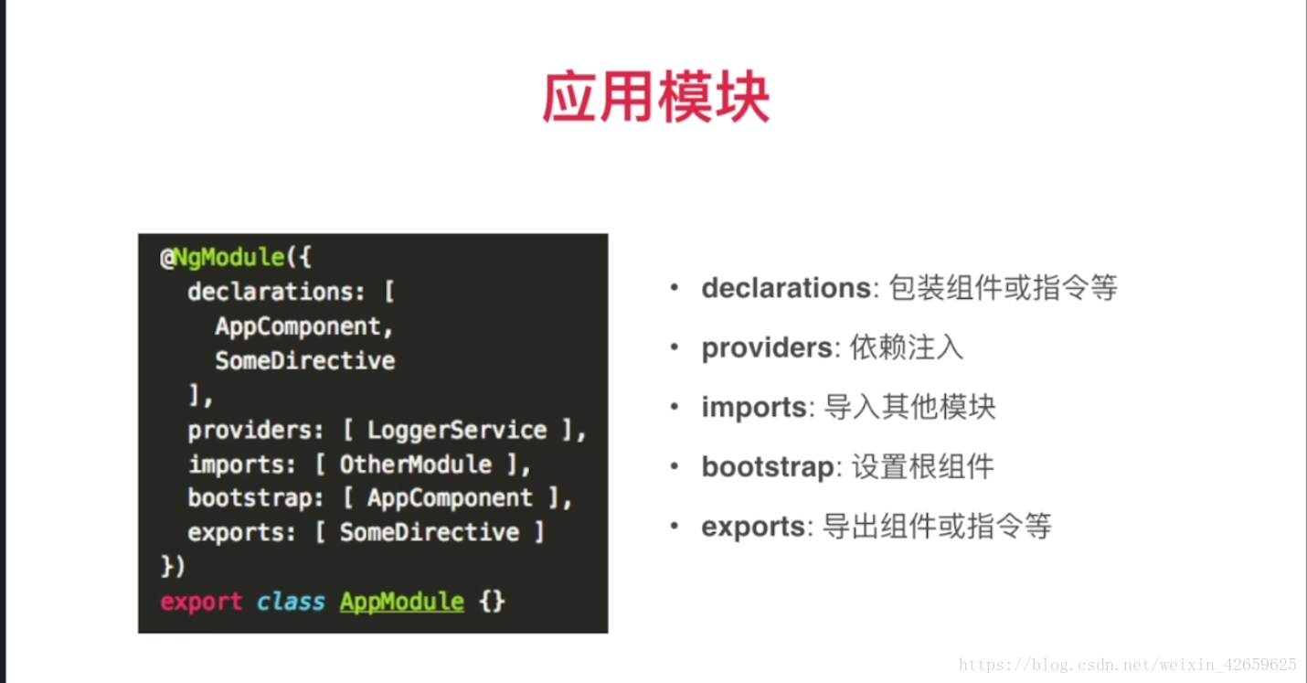 Angular 模块 (NgModule)_ngmbul-CSDN博客