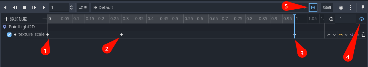 【Godot4自学手册】第二十五利用PointLight2D节点点缀夜晚灯光_godot pointlight2d-CSDN博客
