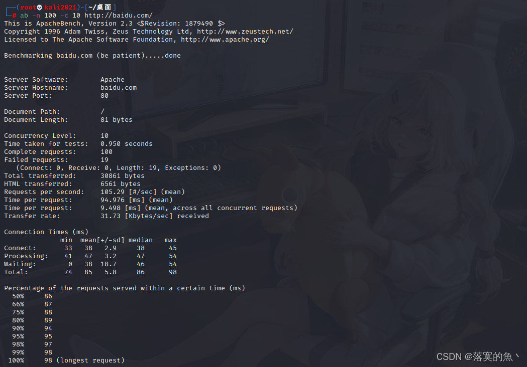 Apache自带压力测试工具—ab_apache ab-CSDN博客