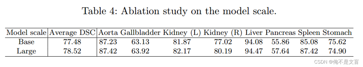 论文研读：Transformers Make Strong Encoders for Medical Image Segmentation ...