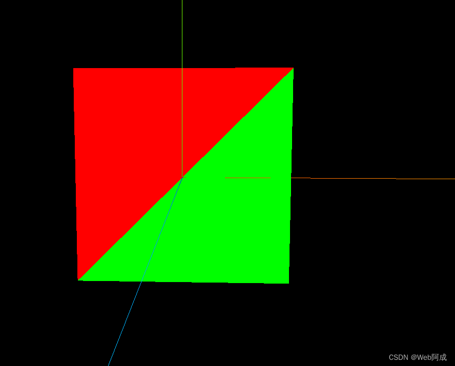 Threejs_06 多材质的实现_threejs可以多个材质吗-CSDN博客