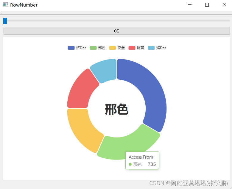 Qt+ECharts 饼状图_return { tooltip: { trigger: "item", }, legend: { -CSDN博客
