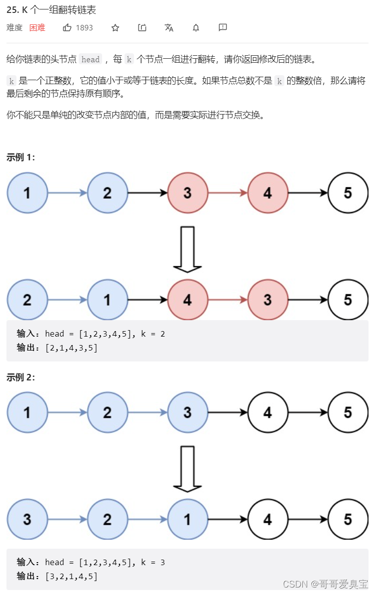 小white刷题记——leetcodehot10025 Csdn博客