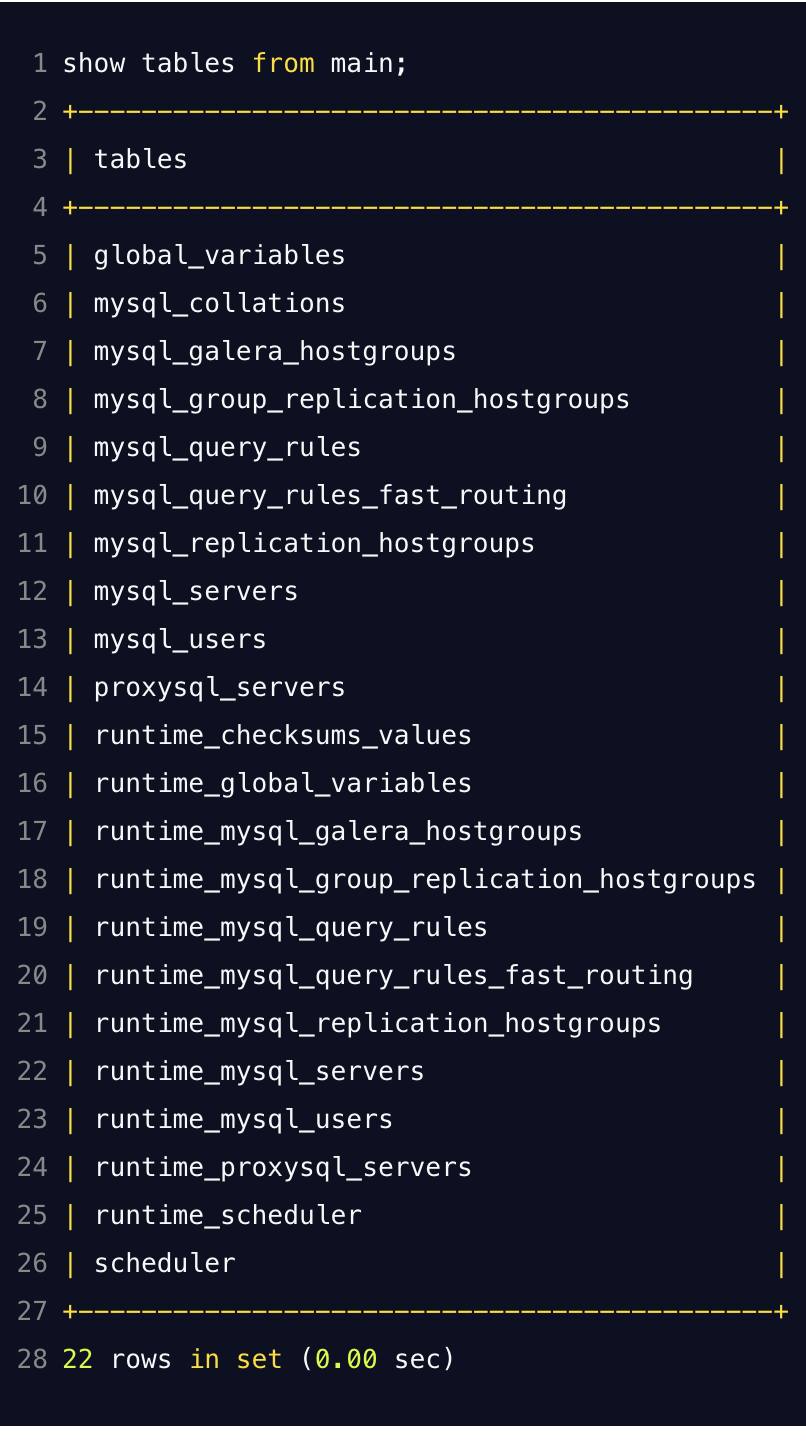 MySQL-ProxySQL中间件（二）| Admin Schemas介绍-CSDN博客